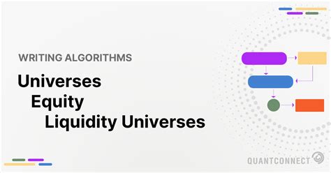 Liquidity Universes QuantConnect