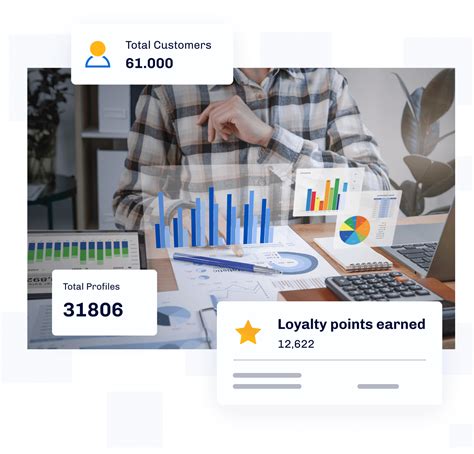 Billfree Super Crm Dashboard For Retail Brands