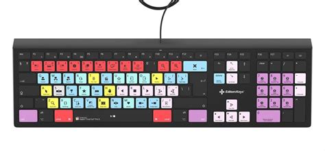 Create And Edit Faster With Shortcut Keyboards And Keyboard Covers