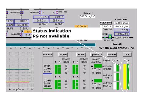 K Lead Project Pipeline Leak Detection System PLDS Projects