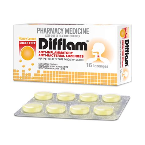 Difflam Forte Throat Spray Difflam Hong Kong