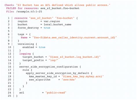 Top Infrastructure As Code Open Source Tools For