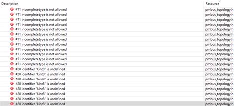 CCS UCD3138 UCD3138 No Pmbus Devices Responded To A DEVICE ID Request