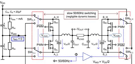 Sinewave Power Inverter With Floating H Bridge Auxiliary Switches Sw Download Scientific