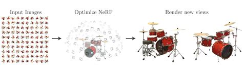 Bachelor Master And Doctoral School Projects ‒ Cvlab ‐ Epfl