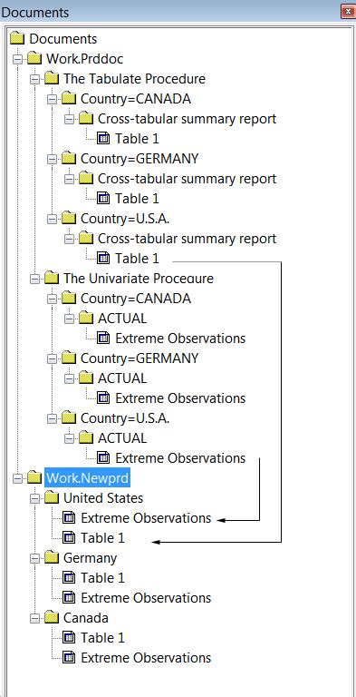 Rearranging Output With The Documents Window Sasr 93 Output