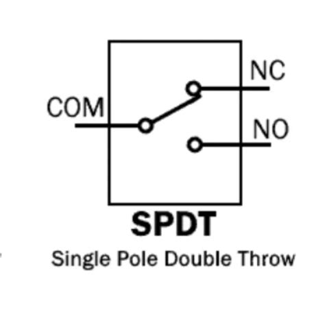 Spdt Vs Dpdt Time Relay