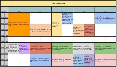 Horários Pós Graduação Em Modelagem Computacional