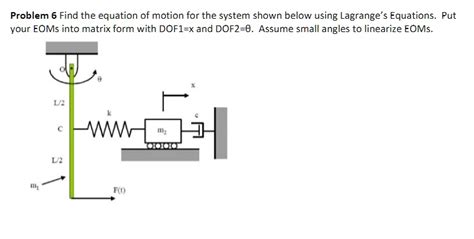 Solved Problem Find The Equation Of Motion For The System Shown Below