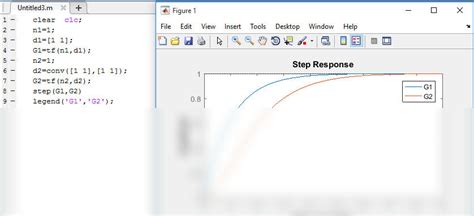 SOLUTION Control System Lab Simulation On Matlab Studypool