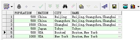 Oracle Listagg Within Group