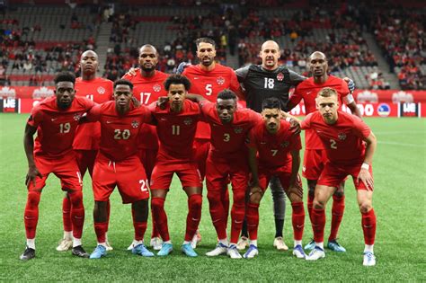 Fifa Wc Canada Squad All You Want To Know About Canada Team For Fifa