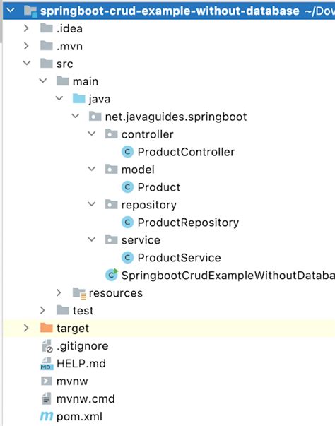 Spring Boot Crud Example Without Database