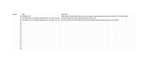 Python Learning Club Compmathneuro