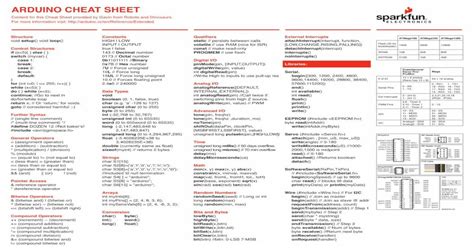 arduino cheat sheet final 01 [pdf document]