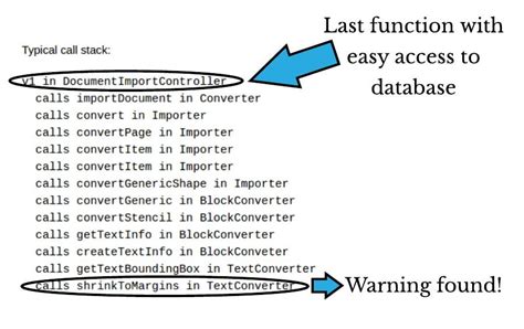 Tracking Data In Complex Java Code A Functional Programming Approach
