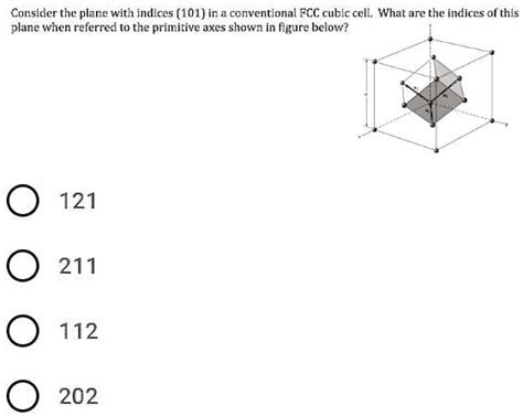 SOLVED Consider The Plane With Indices 101 In A Conventional FCC