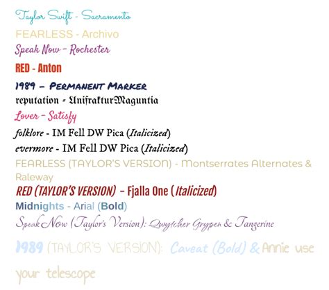 Taylor Swift Fonts Updated Mother Dearest Taylor Swift Red Taylor