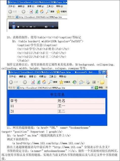 使用html编制网页实验报告 范文118
