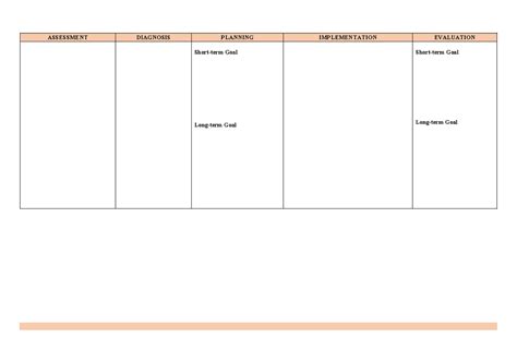 Ncp Patient With Tb Ncp Nursing Assessment Diagnosis Planning