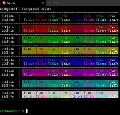 Ways To Customize Your Windows Terminal Windows Developer Blog