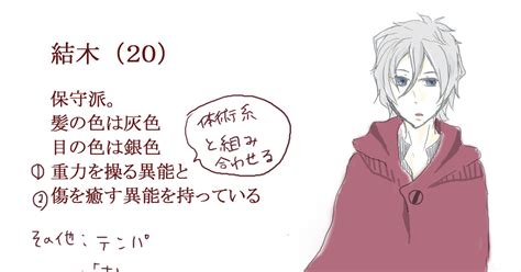 オリジナル 現代異能ったー よざくらのイラスト Pixiv
