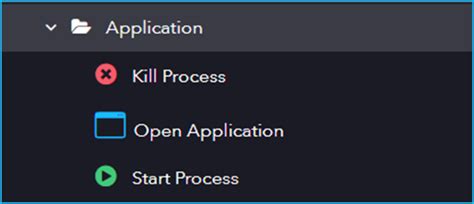 Sub Activity Application ClaySys Technologies