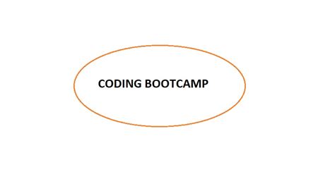 blog preview page meta title