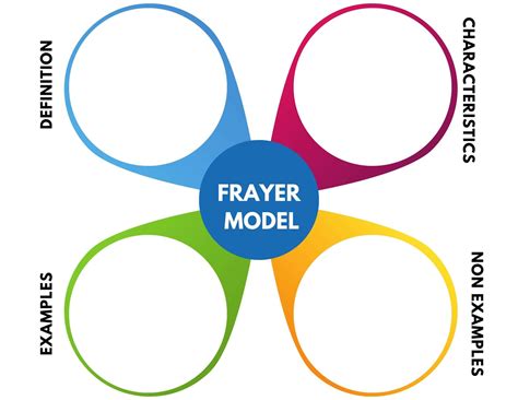 Free Printable December 2023 Calendar Instant Download