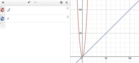 Python Why Is This Algorithm Onn Manacher Algorithm