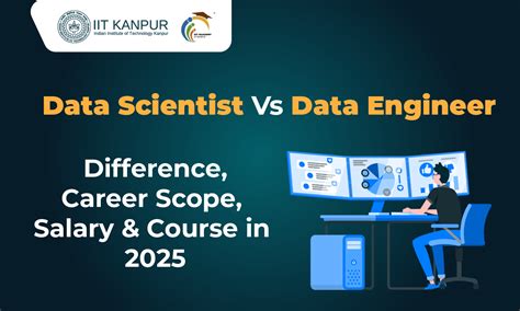Data Scientist Vs Data Engineer Difference Career Scope Salary And Course In 2025