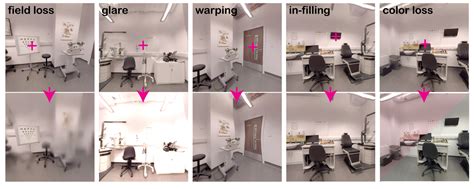 About Virtual Augmented Reality For Inclusive Design