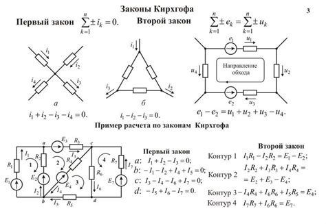 Методы расчета линейных электрических цепей постоянного тока