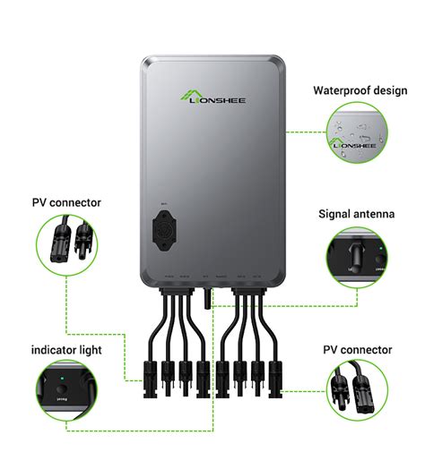 Lionshee Pv Hub For Balcony Power Plant