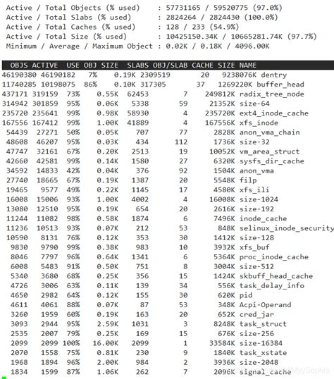 Linux Linux