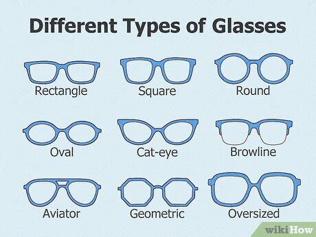 What Are Optical Frames