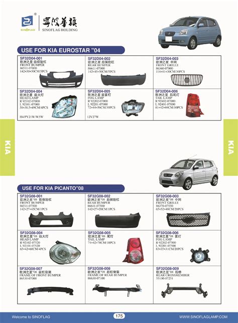 Kia Picanto Spare Parts Singapore | Reviewmotors.co