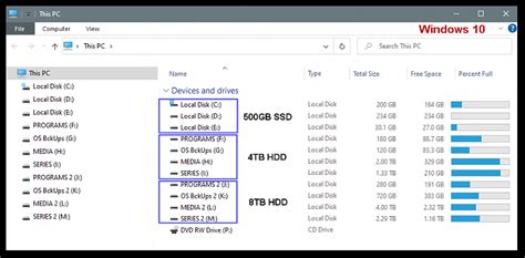 How To Disable Movies TV Folder Creation In Videos Windows 10 Forums