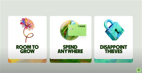 The Design System Guide