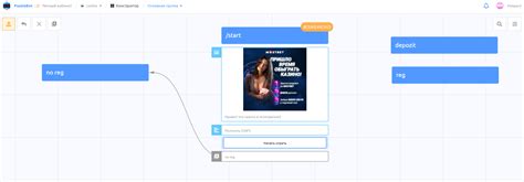 Как работает Web App в Telegram подключаем казино к боту G Gate Media