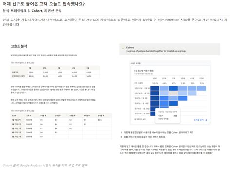 캠프에서 배운 Sql 실무에서 바로 써먹을 수 있어요