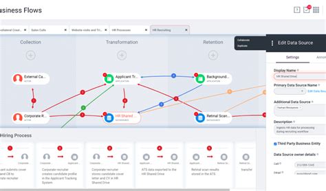 Document Record Of Processing And Sharing Activity Bigid