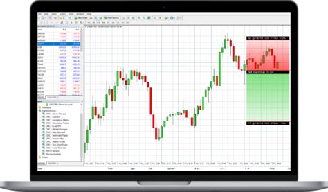 unlocking metatrader 4 windows your complete trading companion cool bio
