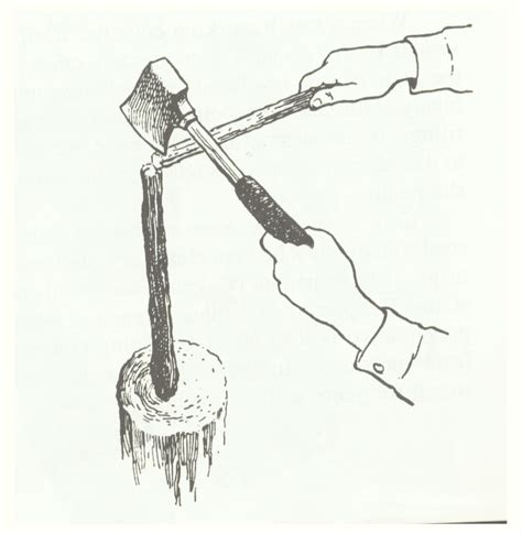 FUNdamentals Of Camping USING An AXE
