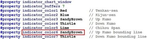 How To Change Lines Colors In The MQL Source Code