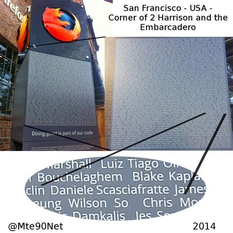 Mozillian Daniele Mte90 Scasciafratte