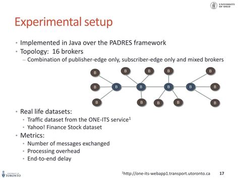 ppt distributed event aggregation for content based publish subscribe