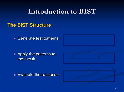 PPT Mixed Mode BIST Based On Column Matching PowerPoint Presentation ID