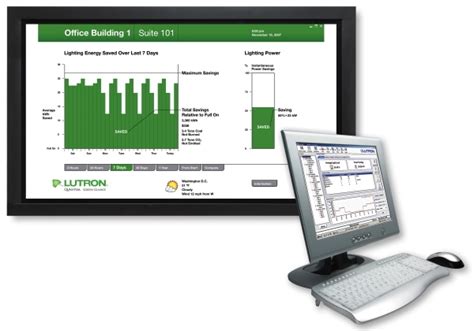 Lutron Unveils Latest Version Of Quantum May 2011 Energy