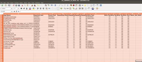 GitHub Hasansarman Python Dynamic Modules Presentation With Integrated Plate Detection And